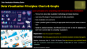 Data Visualization Principles: Charts & Graphs – Clemson Libraries