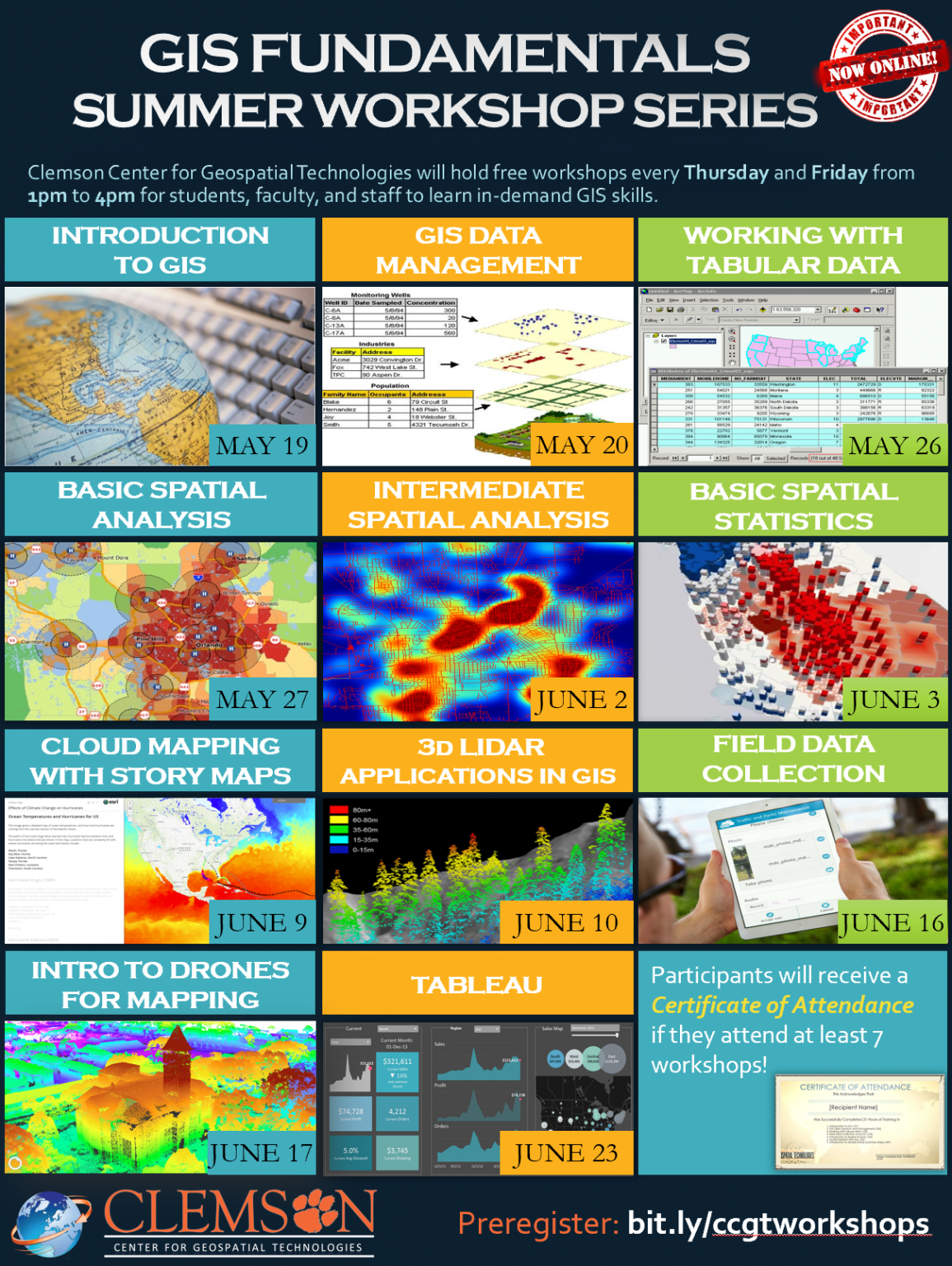 GIS Fundamentals Summer Workshop Series starts May 19 – Clemson Libraries