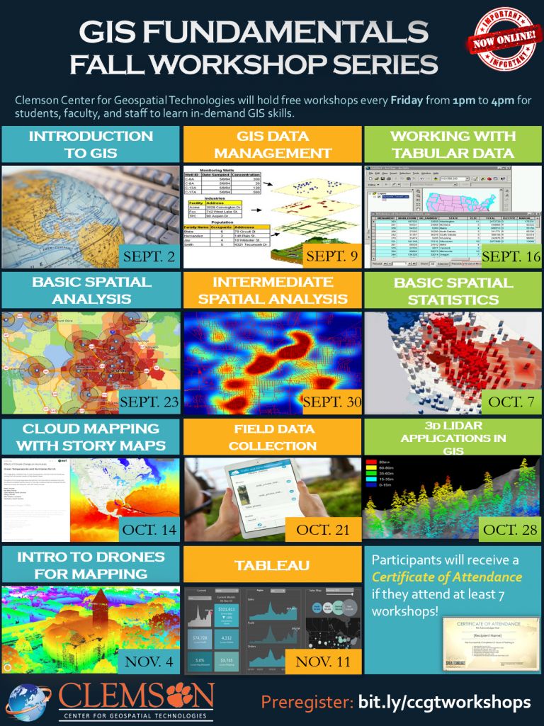 Fall GIS workshops – Clemson Libraries