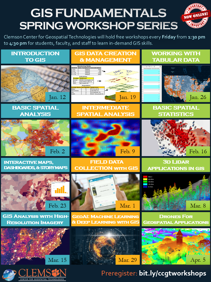 Spring GIS Fundamentals workshop series – Clemson Libraries