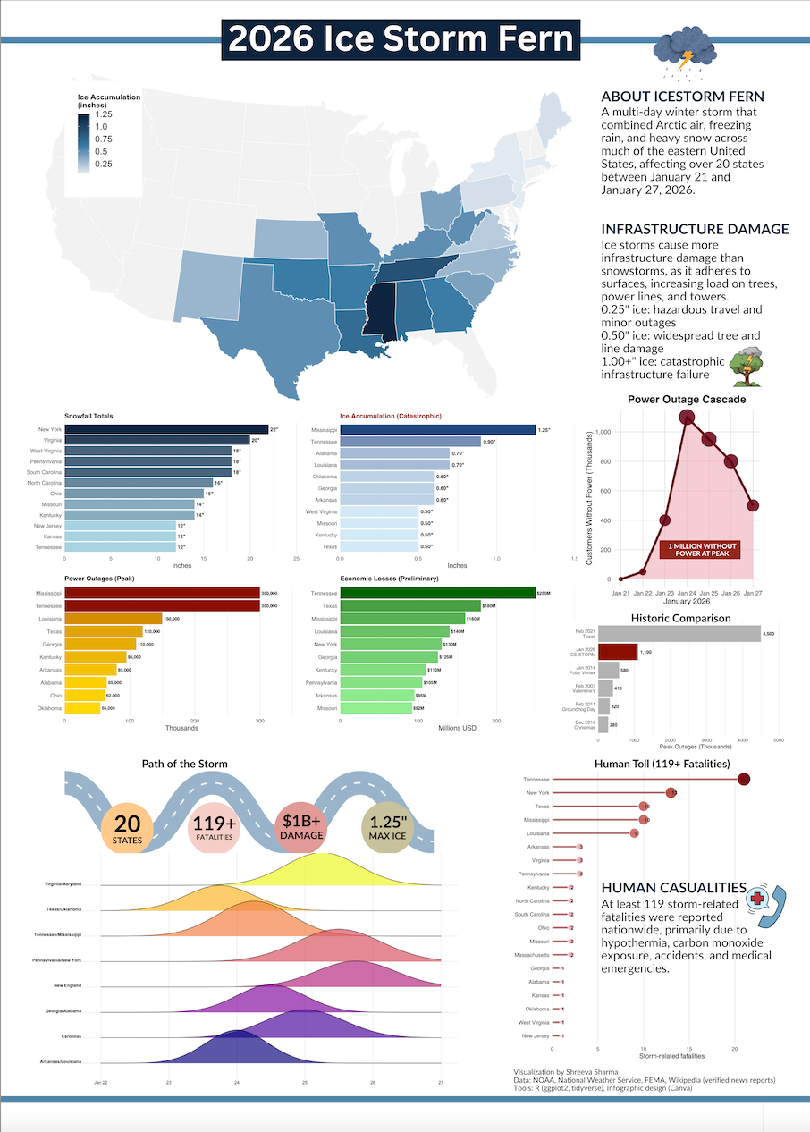 Landscape architecture graduate student wins Data Visualization ...